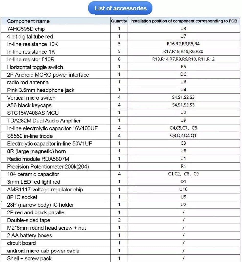 HU-017A FM Radio RDA5807S Kit Set Electronic DIY 87-108MHz Inc Shell S ...